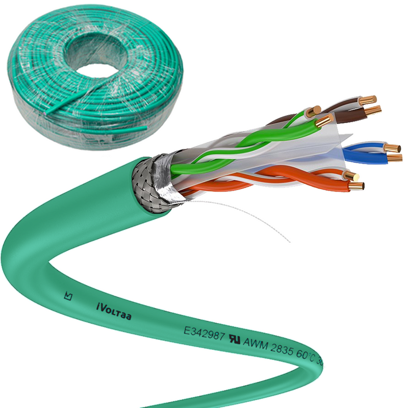 Ethernet Cables - IVoltaa – iVoltaa
